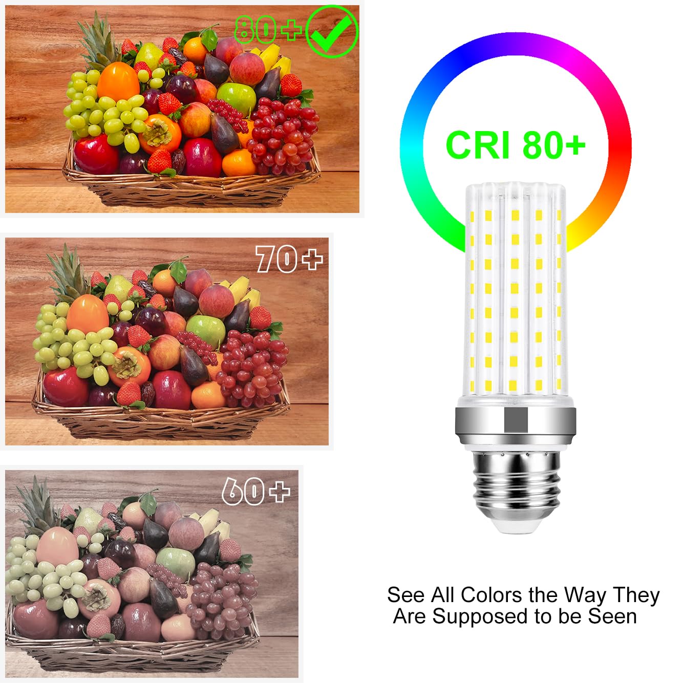 E26 Bulb,20 watt led Light Bulb,Daylight led Light Bulbs 6500K,150 Watt Equivalent Incandescent Light Bulbs,2000lm E26/E27 Bulb,Non-dimmable Ceiling Fan Light Bulbs for Home Garage Warehouse,4 Pack