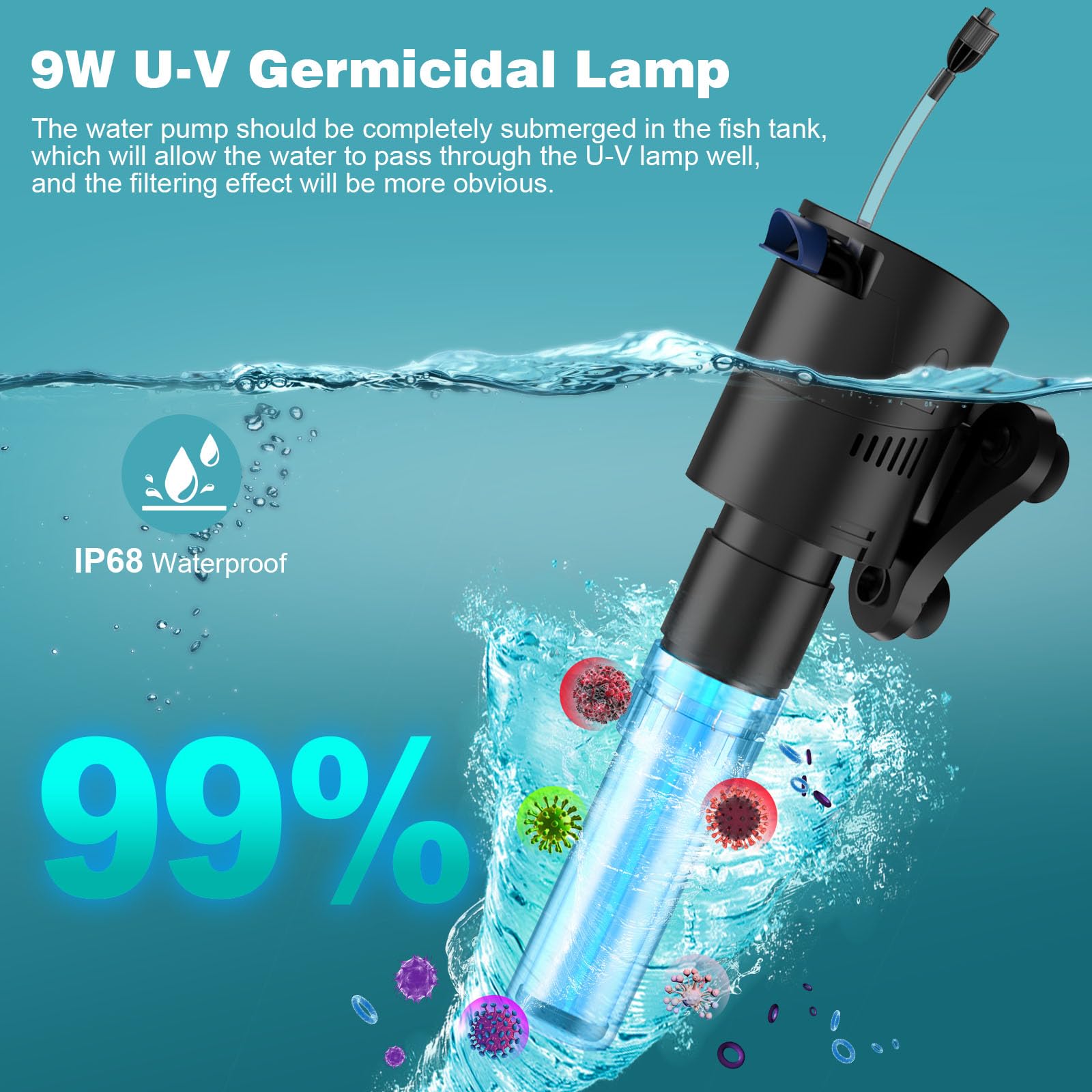 FishCheers Aquarium Filter for 25-198 Gal Fish Tanks, Green Killing Machine with 9W U-V Light Small Fish Tank Filters, Maximum Flow 185 GPH Submersible Aquarium Filter
