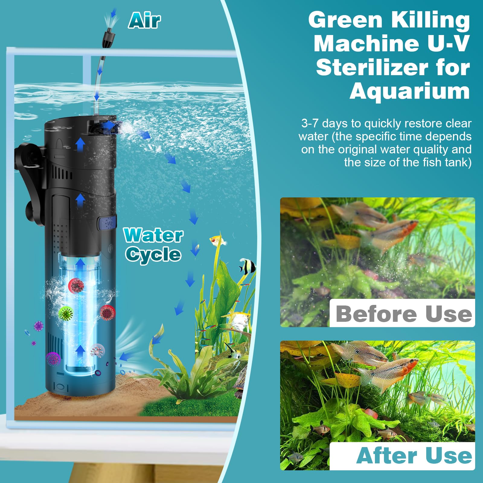 FishCheers Aquarium Filter for 25-198 Gal Fish Tanks, Green Killing Machine with 9W U-V Light Small Fish Tank Filters, Maximum Flow 185 GPH Submersible Aquarium Filter
