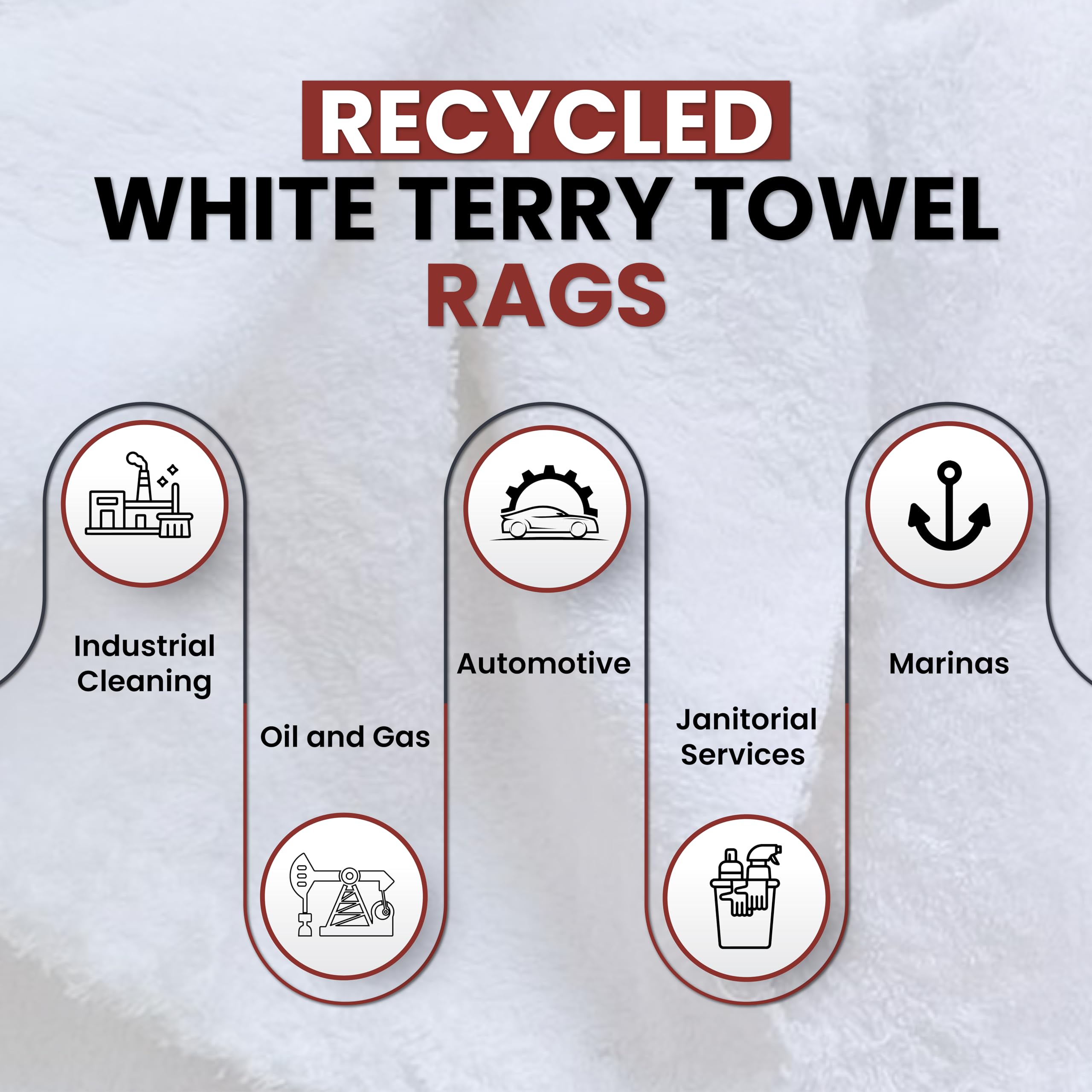SupremePlus Recycled White Terry Cloth Rags - High Absorbent Terry Towel Cleaning Rags for Cleaning House, Industrial & Workshops, Bulk Shop Rag (10 lbs. Box)