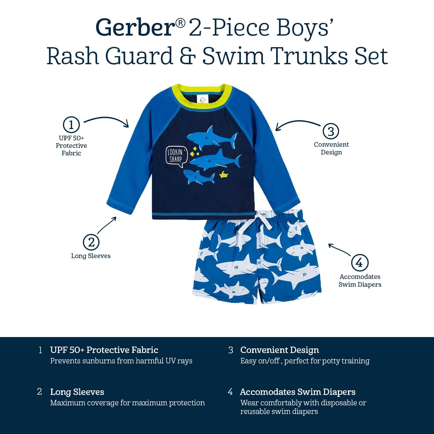 Gerber Baby Boy's Toddler Long Sleeved Rashguard Swim Bathing Suit Set, Blue and White Sharks, 18 Months