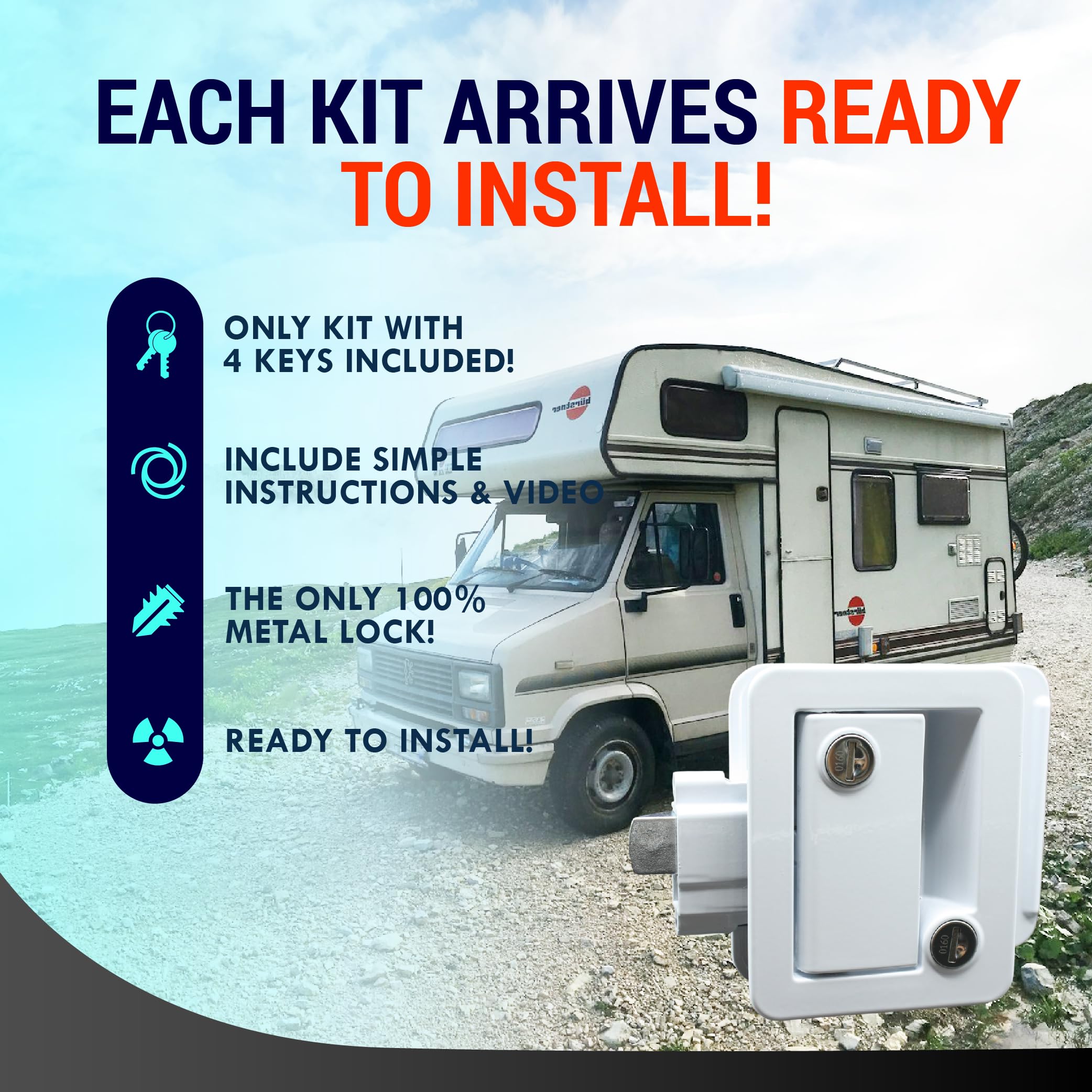 LATCH.IT White RV Door Lock Replacement | RV Door Locks | RV Door Handle w/ 4 Keys | Camper Door Lock | Trailer Door Lock | Camper Lock Replacement | Camper Door Latch only Fits 2.75"x3.75" Lock Hole