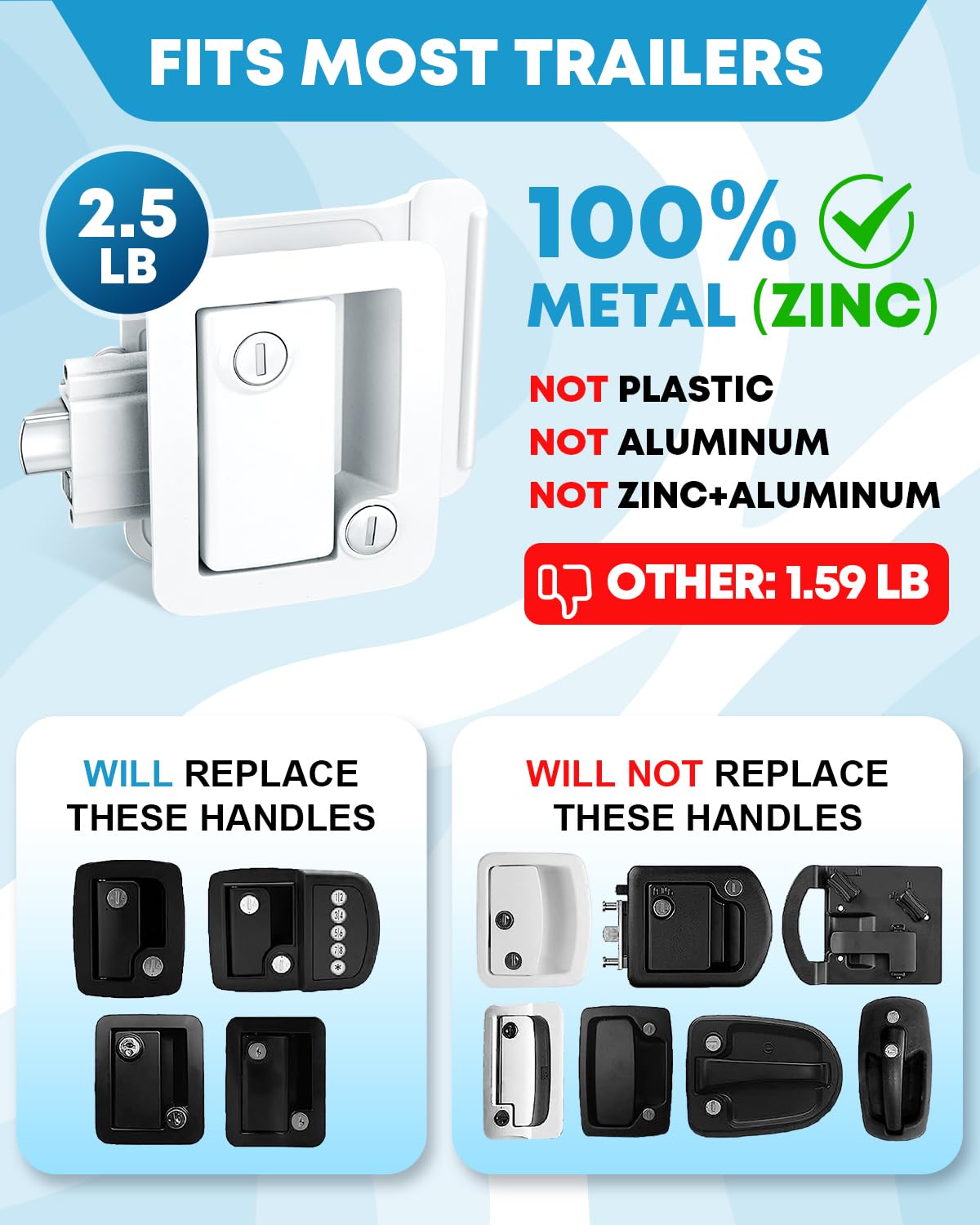Kohree Upgraded RV Door Lock Replacement with Paddle Deadbolt, Camper Door Handle Latch, 100% Zinc Alloy RV Travel Trailer Entry Door Lock with Keys for Camper Horse Trailer Cargo Hauler, White