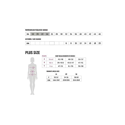 Arena Performance Women's Graphic Swim Pro Back Plus Size One Piece Swimsuit Chlorine Resistant MaxLife Bathing Suit, Black/Soft Green, 16W-18W