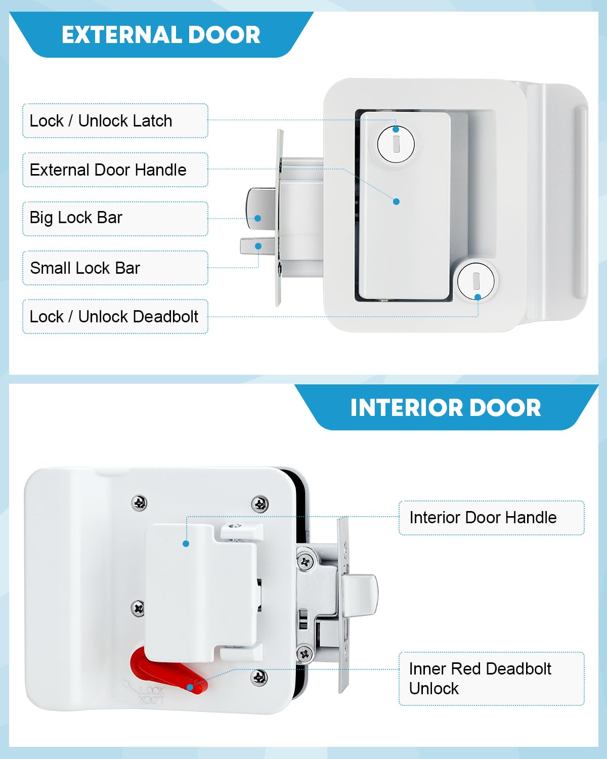Kohree Upgraded RV Door Lock Replacement with Paddle Deadbolt, Camper Door Handle Latch, 100% Zinc Alloy RV Travel Trailer Entry Door Lock with Keys for Camper Horse Trailer Cargo Hauler, White