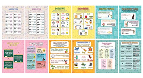 Creanoso English Vocabulary and Grammar Educational Learning Posters (24-Pack) - Premium Quality Gift Ideas for Children, Teens, & Adults for All Occasions - Stocking Stuffers Party Favor & Giveaways