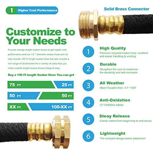 Soaker Hose 150 FT,1/2" Heavy Duty Soaker Garden Hose with Solid Brass Connector for for Garden Vegetable Beds, Tree,Lawn and Plants