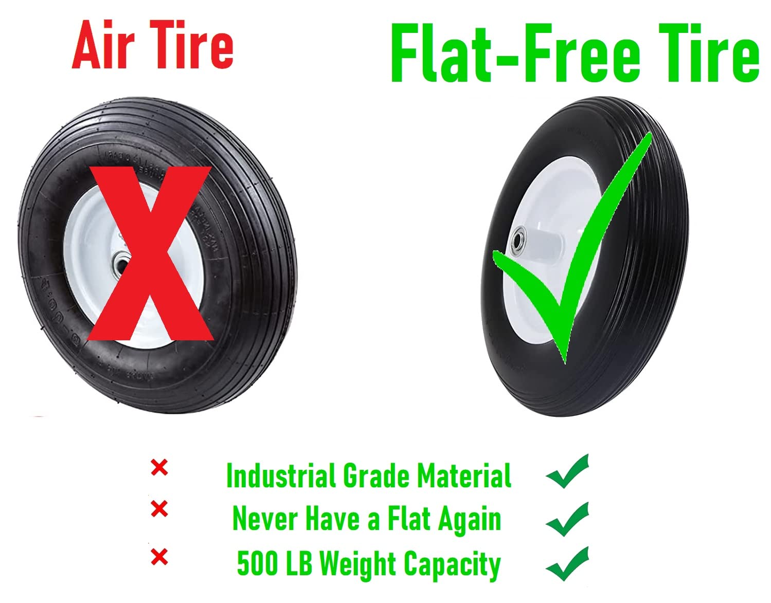 Universally Fit Flat Free Wheelbarrow Tire - Never Have a Flat Again