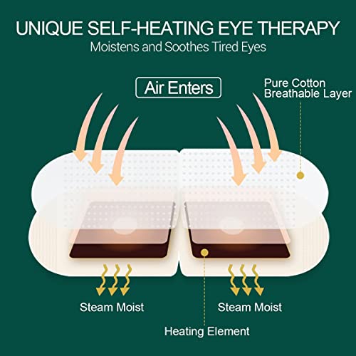 16 Packs Steam Eye Masks for Dry Eyes, SPA Warm Eye Mask, Relief Eye Fatigue Hot Sleep Eye Mask for Puffy Eyes Mask, Disposable Moist Heating Compress Pads for Sleeping, Christmas Gift, Unscented