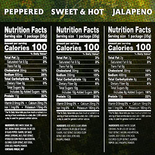 Jack Link’s Beef Jerky Bold Variety Pack – Includes Sweet & Hot, Jalapeno and Peppered Beef Jerky, Great Lunch Box Snack, Good Source of Protein – Pack of 15, 1.25 Oz Bags