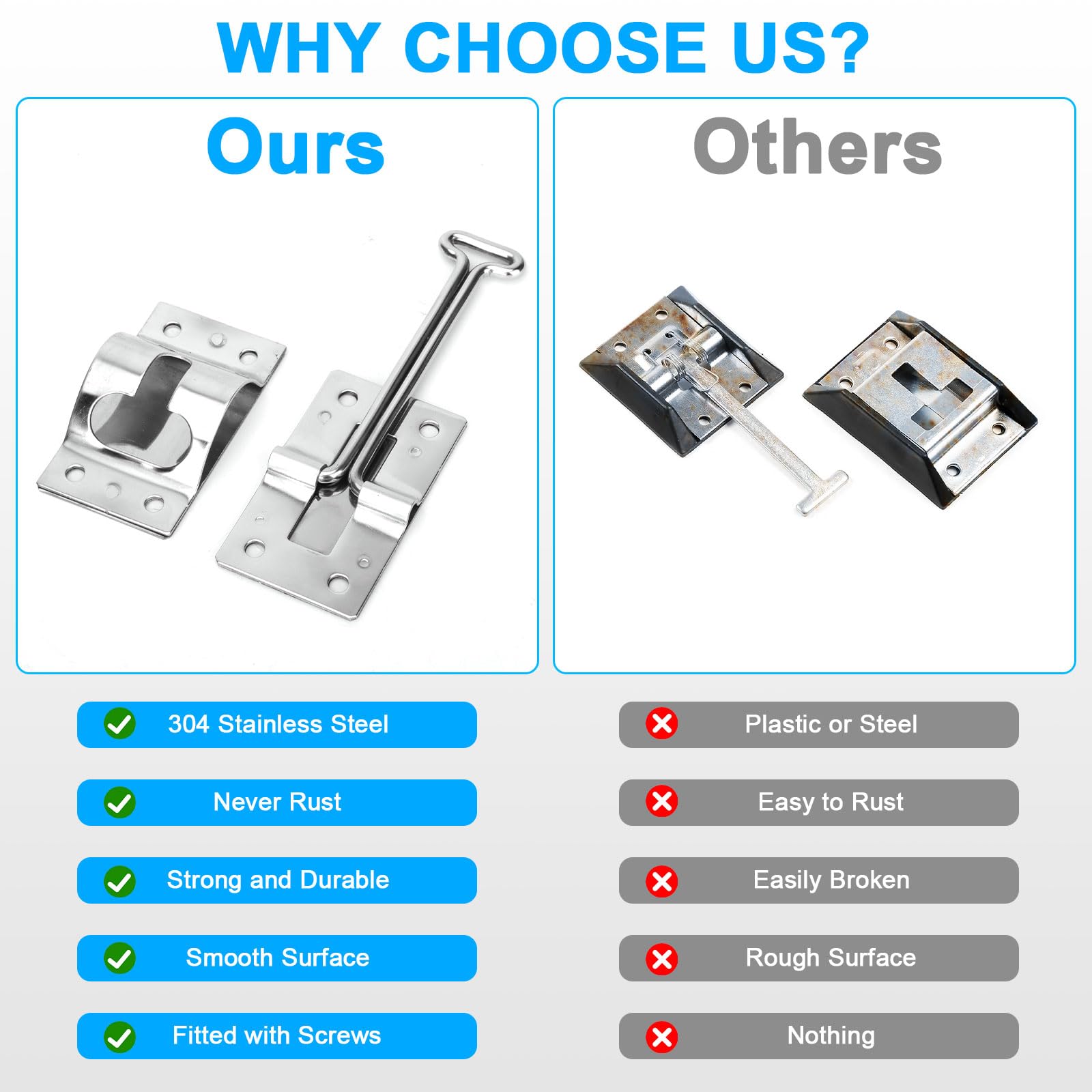 Linkstyle 2pcs Travel Trailer Door Latch Holders, 304 Stainless Steel RV Door Holder Latch with Screws