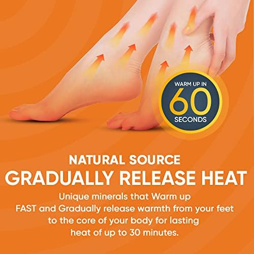Snook Ease Heated Insoles Shoe Warmer Inserts - Foot & Toe Warmers for Winter, Microwavable Insoles for Men, Reheatable & Washable Fits All Footwear Slippers, Socks, Boots Cut to Size, Made in USA