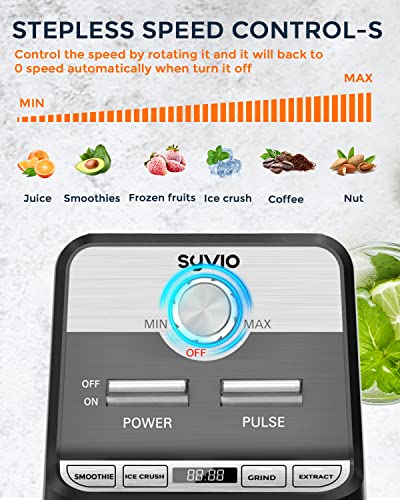 Syvio Blenders for Kitchen, Smoothie Blender 1450W with 4 Presets and 68 oz Tritan Container, Blender for Shakes and Smoothies, Crushing Ice, Frozen Fruits