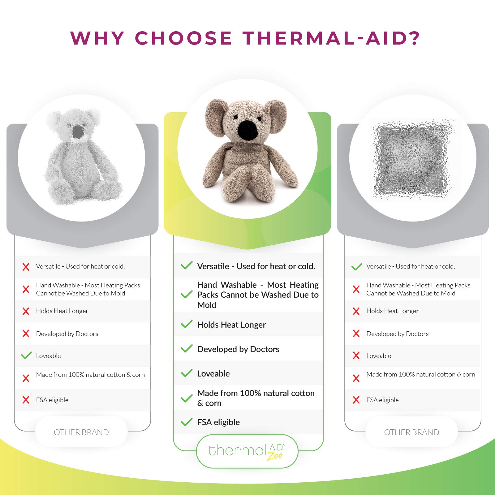 Thermal-Aid Zoo Microwavable Stuffed Animal - Plush Toy and Hot Cold Pack - Ollie The Koala