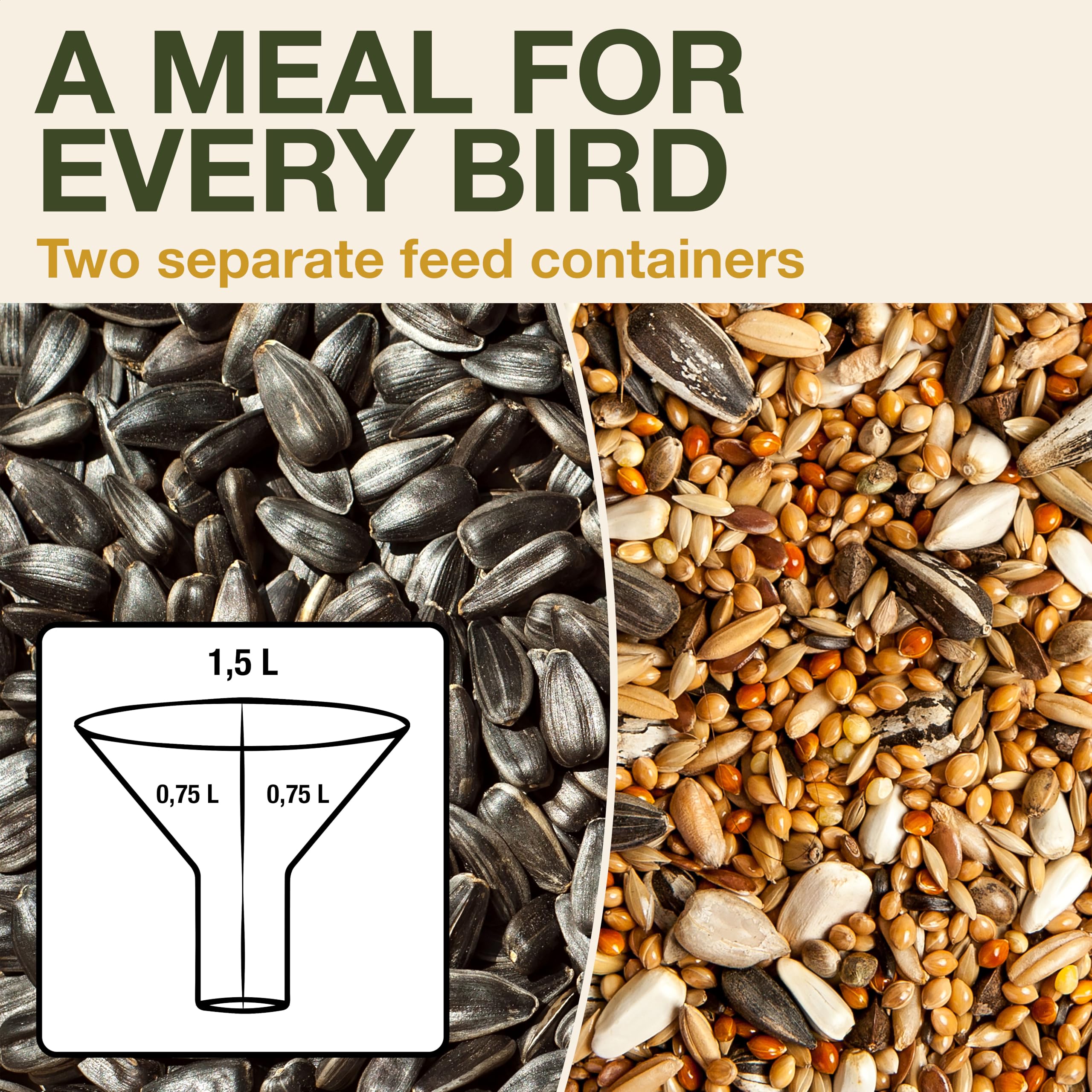 SWISSINNO Bird Feeder Davos Smart Birds | No Mess No Spill Bird Feeder for Outdoor | Mice & Rat Proof | Robust & Reliable for Hanging | Dual Food Chambers | Made in EU | Light Blue