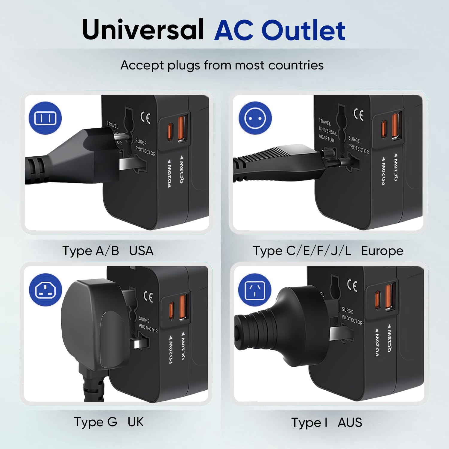 Universal Travel Adapter with 3.0A PD USB-C & QC USB-A Ports, Fast Charging International Plug Adapter, Worldwide Wall Charger AC Power Plug Converter Adaptor for US to EU UK AUS Asia