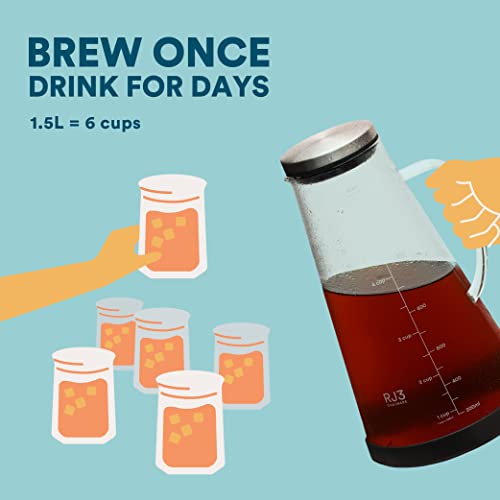 Airtight Cold Brew Iced Coffee Maker (& Iced Tea Maker) with Spout β 1.5L/ 51oz Ovalware RJ3 Brewing Glass Carafe with Removable Stainless Steel Filter