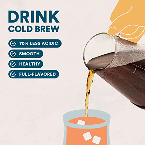 Airtight Cold Brew Iced Coffee Maker (& Iced Tea Maker) with Spout β 1.5L/ 51oz Ovalware RJ3 Brewing Glass Carafe with Removable Stainless Steel Filter