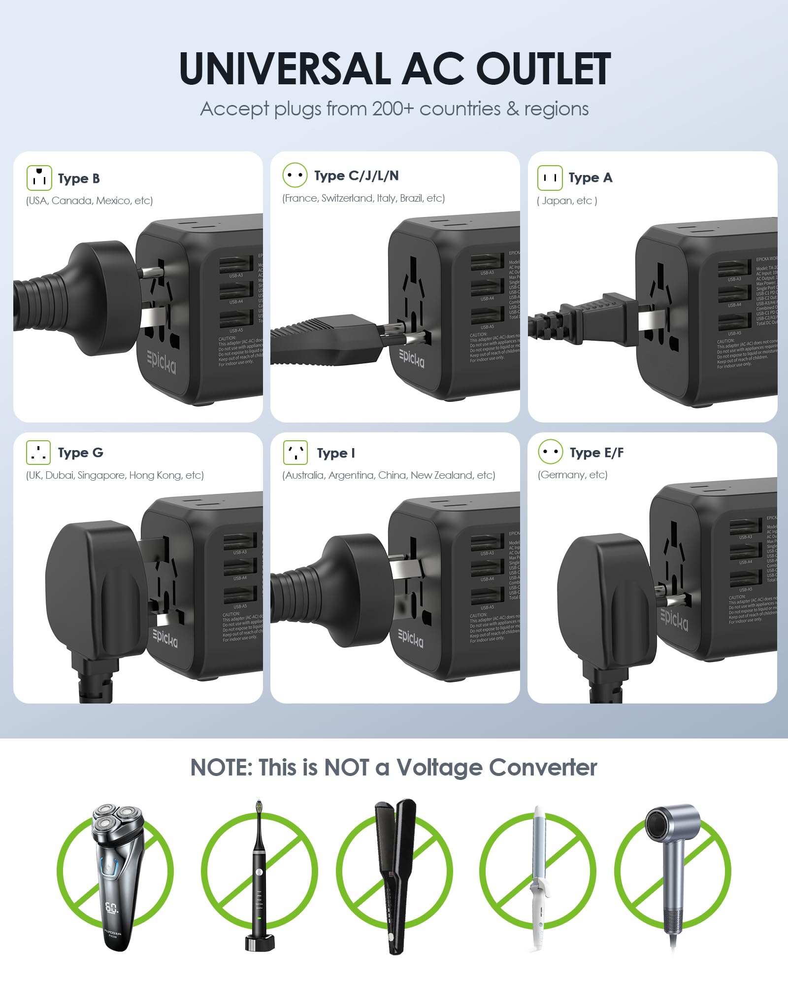 EPICKA Universal Travel Adapter, International Plug Adapter with Dual AC Outlet, 2 USB-C 35W PD Fast Charging & 3 USB-A, All in One Worldwide Wall Charger (TA-205, Black)