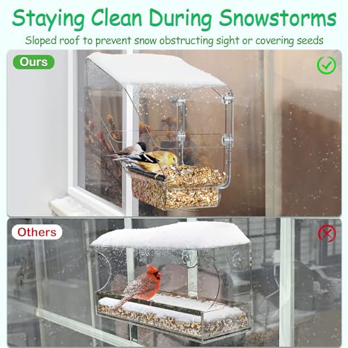 Ermete Window Bird Feeder with Strong Suction Cups, Large View Clear Bird Feeder Window, Adjustable Size Bird Window Feeder with Bird Seed Tray, Rain Proof Window Bird Feeders for Outside (S2)