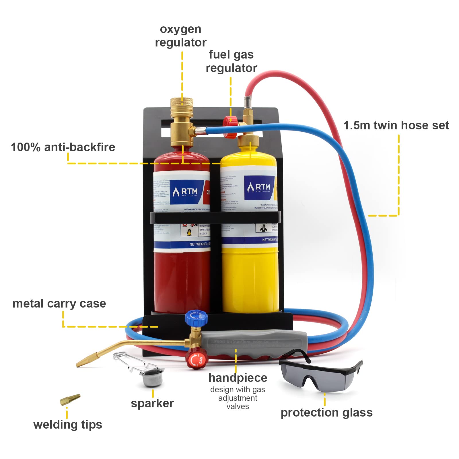 RTMMFG Oxygen MAPP Torch Kit Portable Cylinder Metal Stand, for Soldering, Brazing, Sparker, Protection glass, Extra nozzle(Gas Cylinders Not Included)