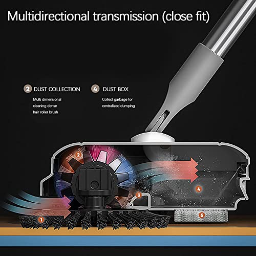 Hand Push Sweeper, Household Lazy Dry Sweep, Wet Mop, Storage,3 in 1 Suction Sweeping Machine, 180° Range of Motion, Hand-Push Automatic Hand Sweeper is Light and Quiet, for Wood Hardfloor, Tile