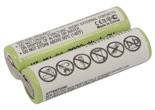 SPANN Battery Replacement for Remington MS2-280, MS2-290, MS2-390, MS-280, MS-290, MS-5100, MS-5200, MS-5500, MS-5700, MS-5800, MS-900, R-4130, R-5130, R-600 2.4V