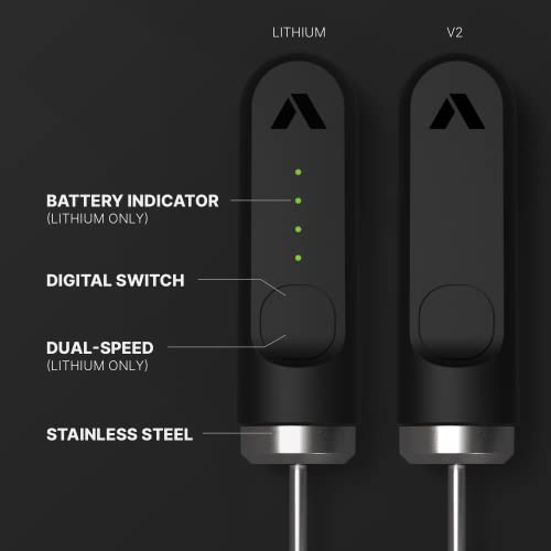 Subminimal NanoFoamer Lithium Handheld Milk Foamer; Make Premium Microfoamed Milk for Barista-Style Coffee Drinks at Home. New Model with Dozens of Improvements. USB-C Rechargeable