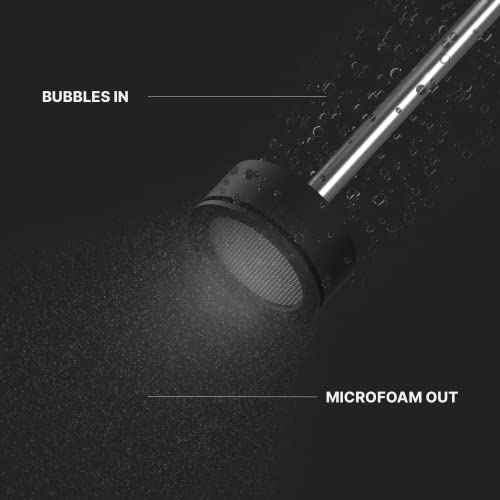 Subminimal NanoFoamer Lithium Handheld Milk Foamer; Make Premium Microfoamed Milk for Barista-Style Coffee Drinks at Home. New Model with Dozens of Improvements. USB-C Rechargeable