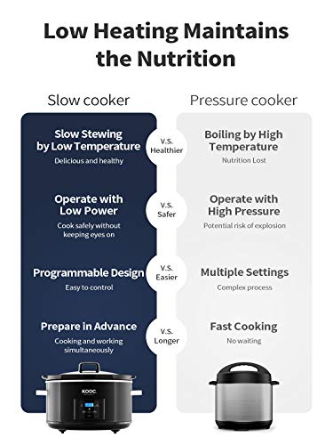 KOOC 8.5-Quart Programmable Slow Cooker, Larger than 8 Quart, More Practical than 10 Quart, with Digital Countdown Timer, Free Liners Included for Easy Clean-up, Upgraded Ceramic pot, Adjustable Temp, Nutrient Loss Reduction, Black, Oval…