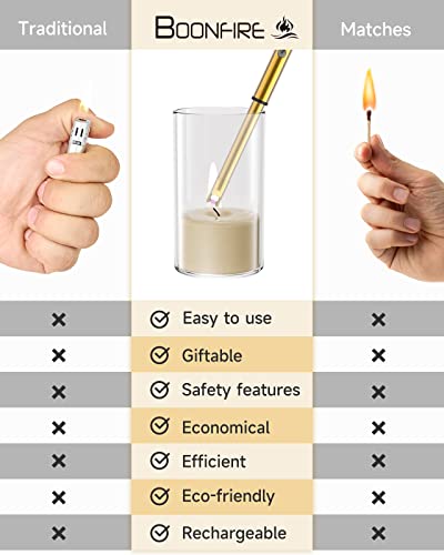 Plasma Arc Electric Lighter - Rechargeable Long Neck, Windproof Flame-Less Lighter for Candle, Firework, Camping, Grill, Gas Stove, Kitchen