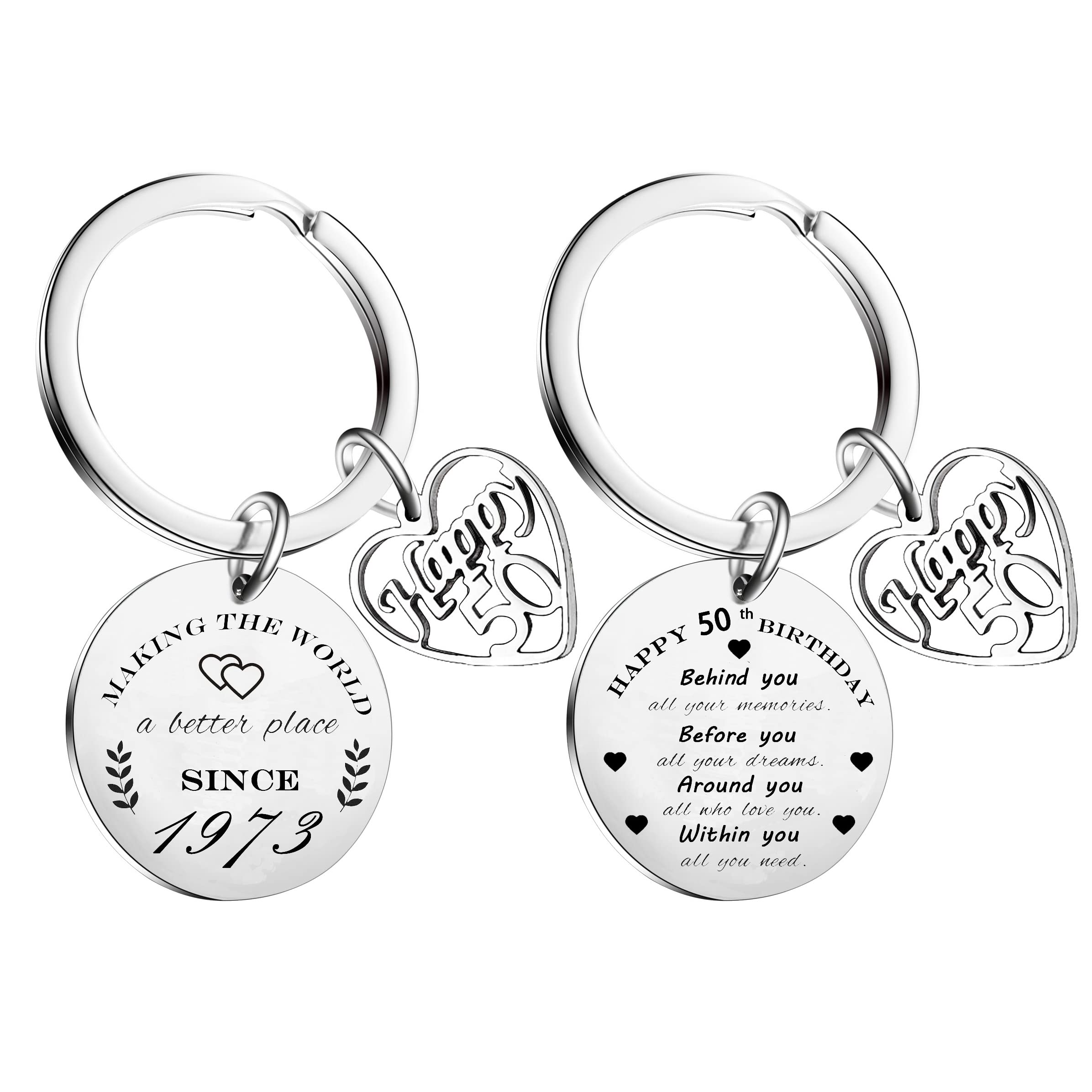 Ghloyza Happy 50th Birthday Keychain Behind You Birthday Gifts Double Sides Engraved Inspirational Birthday Presents (50th)