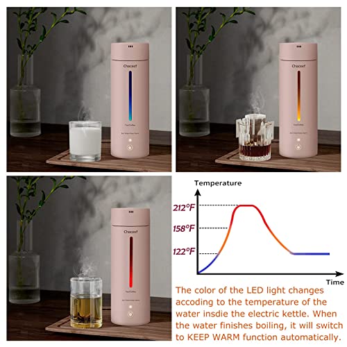 CHACEEF Travel Electric Kettle, 350ml Small Portable Kettle with Non-stick Coating, BPA Free, 3 Colors LED Water Boiler with Keep Warm Function, Fast Boil and Auto Shut Off Hot Water Kettle, Pink