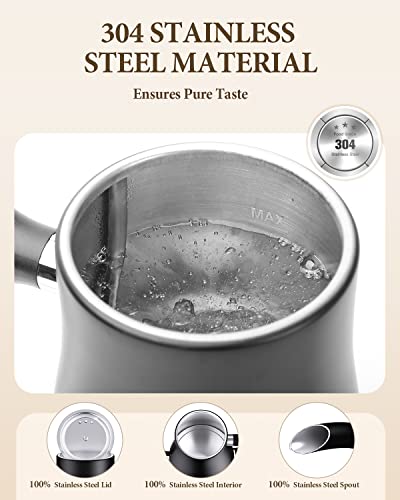 Ulalov Gooseneck Electric Kettle, 0.9L Fast Boiling Hot Water Kettle, Stainless Steel Electric Tea Kettle, 1200W Pour Over Kettle for Coffee&Tea, Leak-Proof, Auto Shutoff, Anti-dry