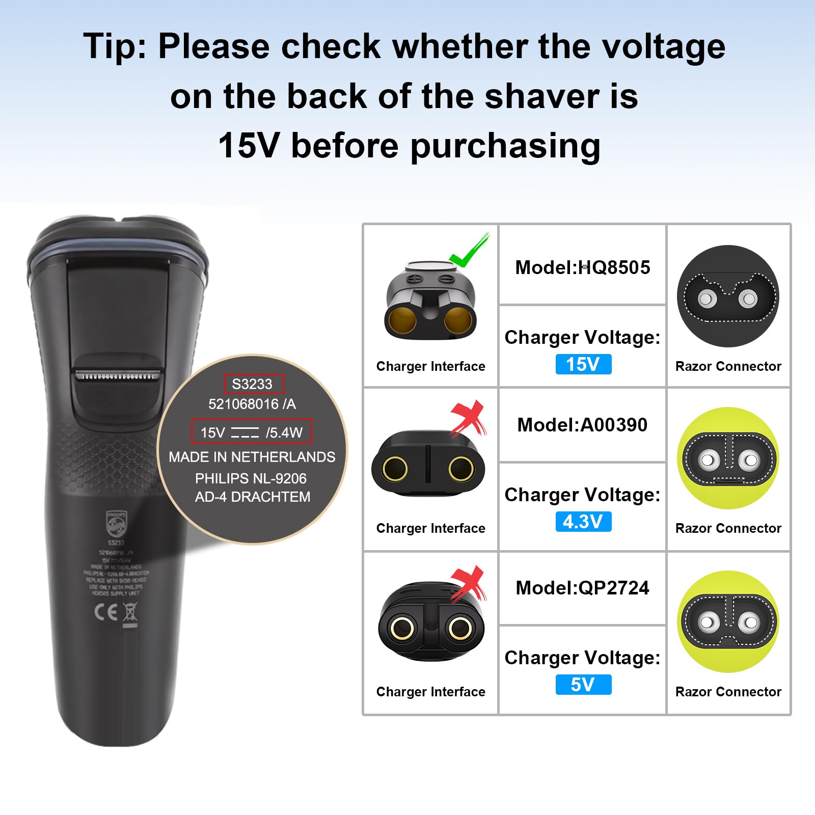 for Philips Norelco Power Charger HQ8505 Cable for Norelco Series 7000, 5000, 3000, 9000, 2000, MG7750, MG7790 Shaver, Beard Trimmer, 15V Electric Razor Charging Cable(Brush, LED Light)