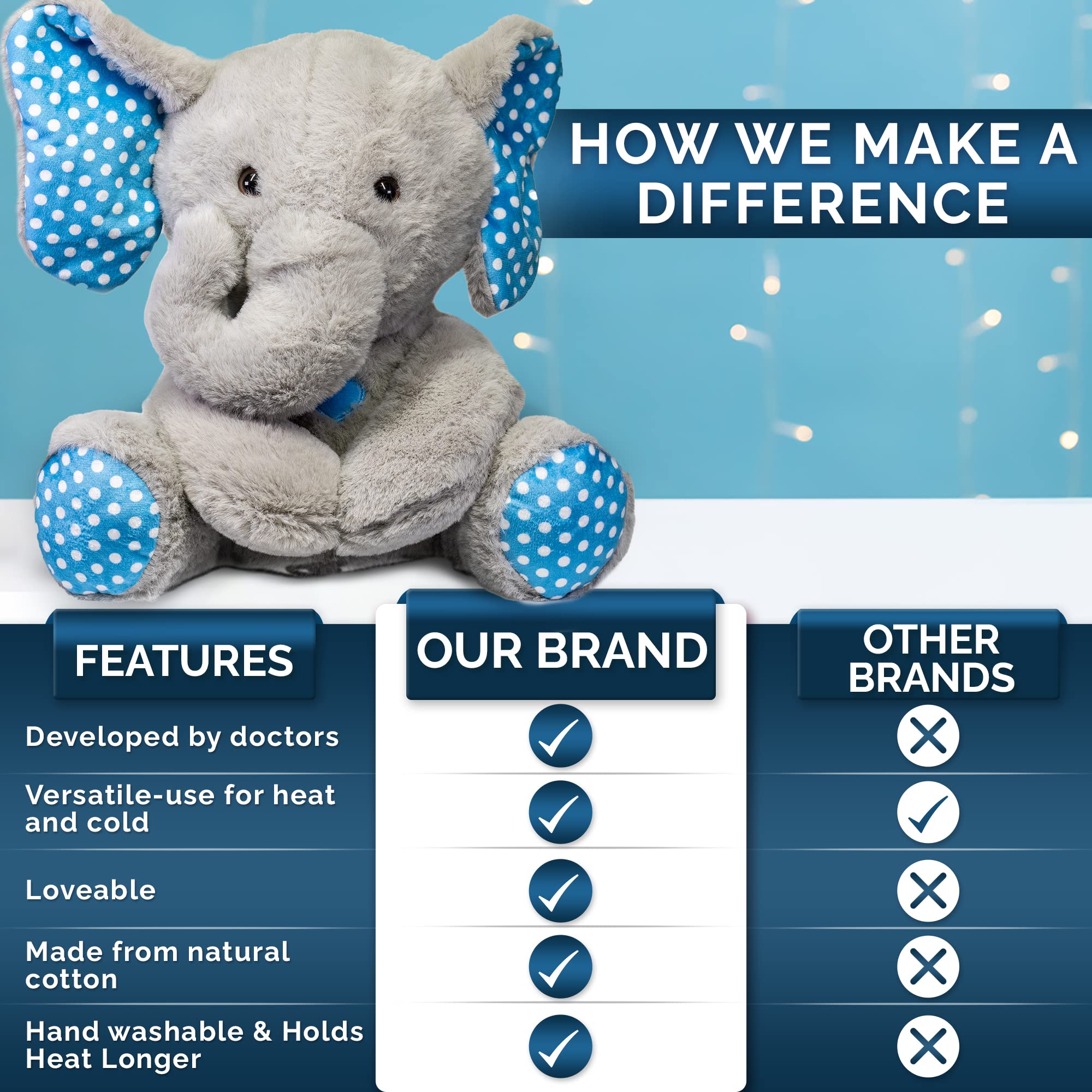 Lil Snuggers Warm and Snuggly, Lavender Scented Stuffed Animal, Elephant Male with Blue Accents