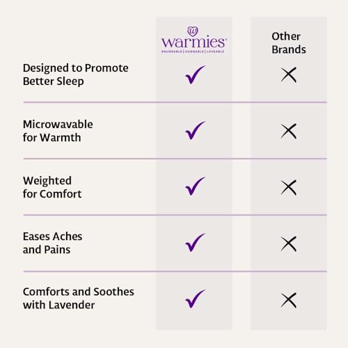 warmies Microwavable Neck & Shoulder Wrap - Heating & Cooling Plush Pad for Calming Relaxation - Weighted & Heated Neck Warmer with Scented Lavender - Microwave Heat Pad for Aches & Pain - Horse