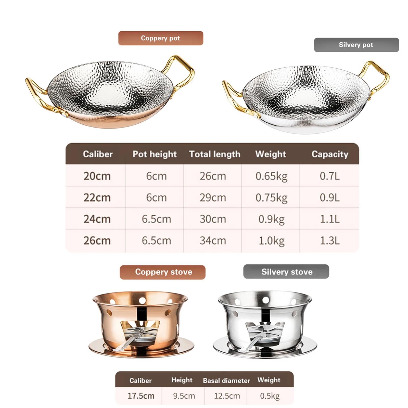 UGCER Stainless Steel Chafing Dish Dry Pot Set, Catering Food Warmers Buffet Server with Food Pan, Fuel Holder, for Catering Party Wedding,Copper,20cm