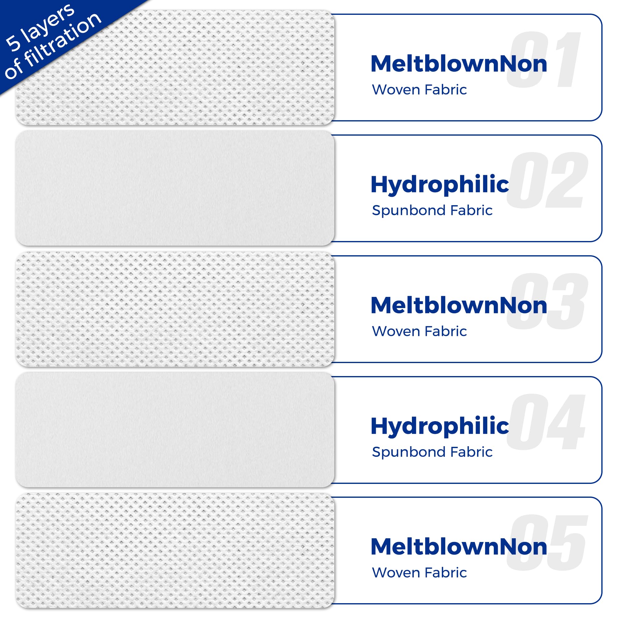 Vacuum Cleaner Bags Fit for Miele Classic C1 Complete C1 C2 C3 S227 S240 S270 S400 S2 S5 S8 Series (9)