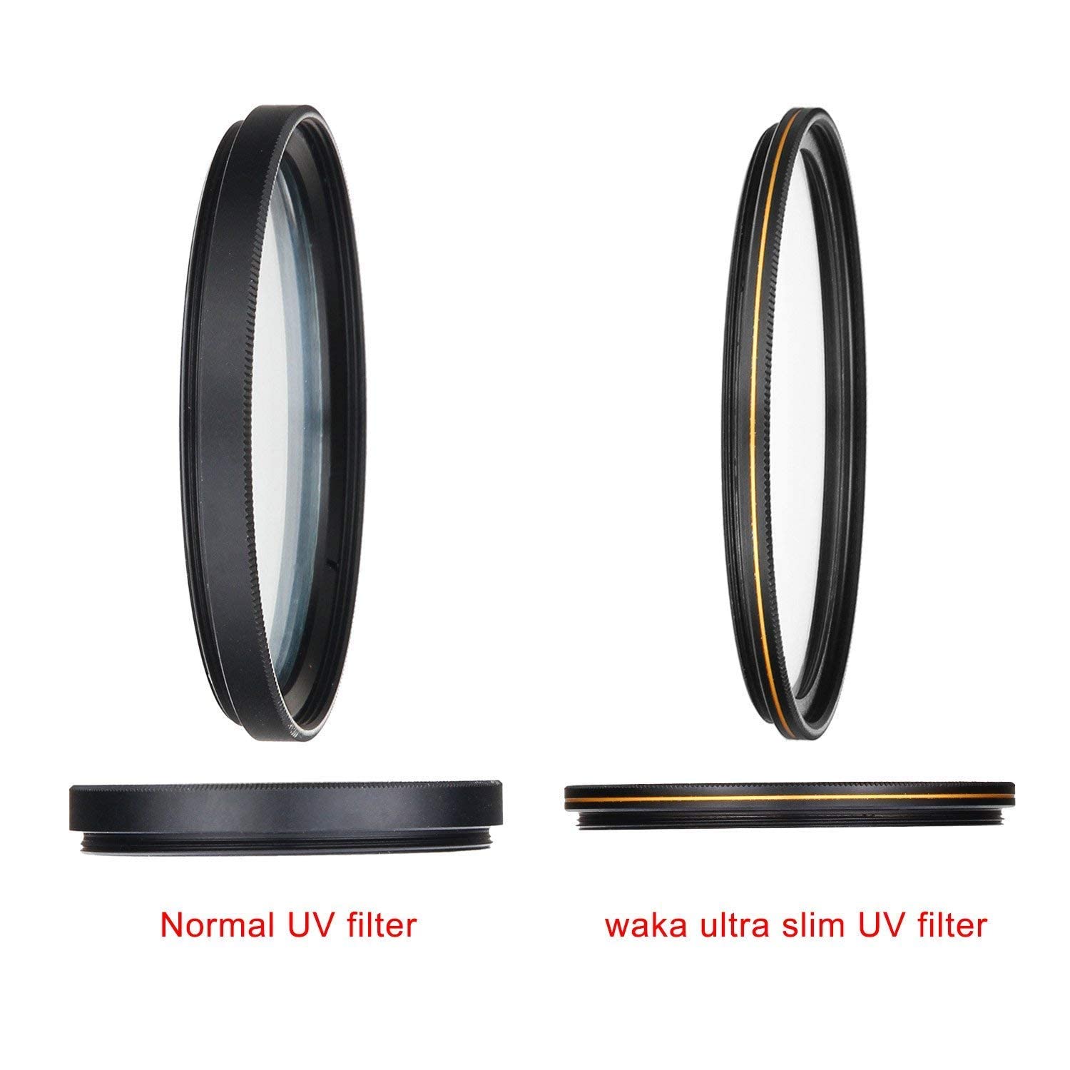 waka 77mm MC UV Filter - Ultra Slim 16 Layers Multi Coated Ultraviolet Protection Lens Filter for Canon Nikon Sony DSLR Camera Lens