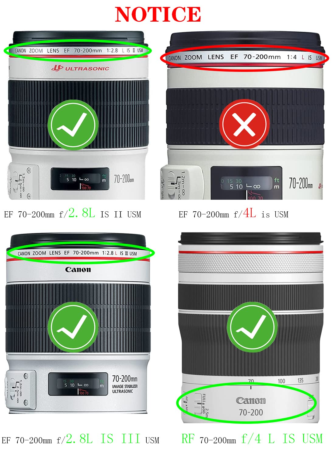 HUIPUXIANG 77mm Lens Cap Cover - Compatible with Canon EF 70-200mm f/2.8L IS III USM, RF 70-200mm F2.8L IS USM [2 Pack]