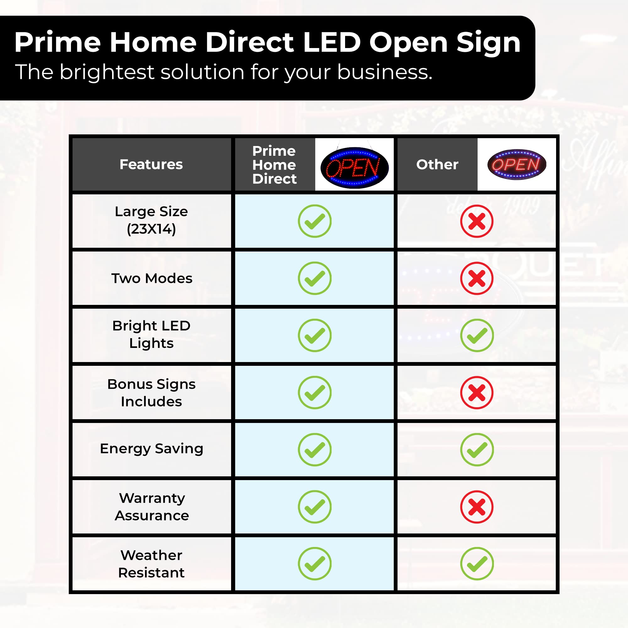 LED Open Signs for Business - 23 x 14 inch (X-Large Size) Open Sign - Neon LED Open Sign with Two Modes (Flashing & Steady) Includes Business Hours Signs & Reversible Open Closed Signs