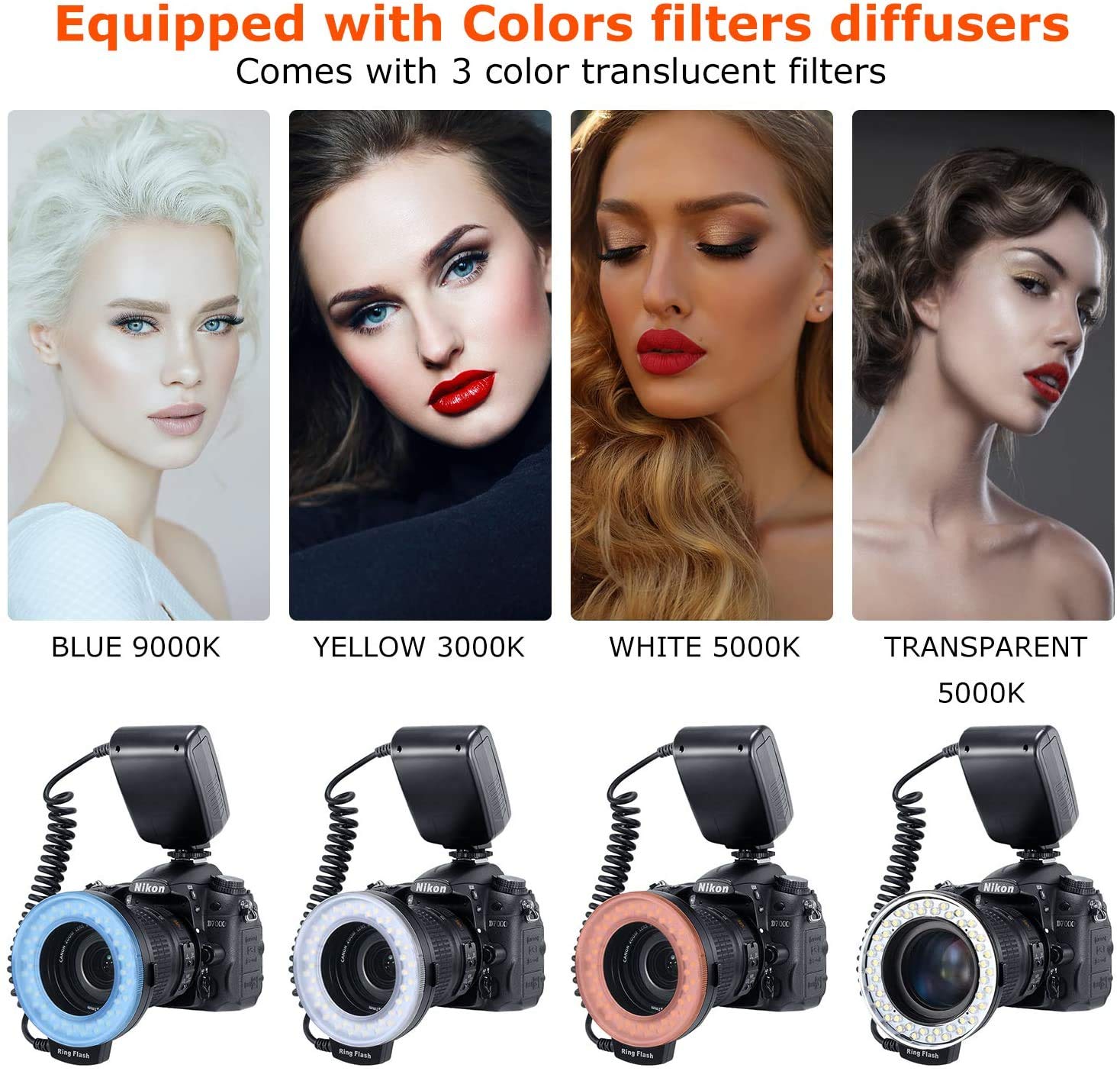 Digital Nc 48 Macro LED Ring Light & Ring Flash with LCD Display Compatible with Nikon, Canon, Sony, Panasonic, Leica, Fujifilm, Pentax & Olympus DSLR's