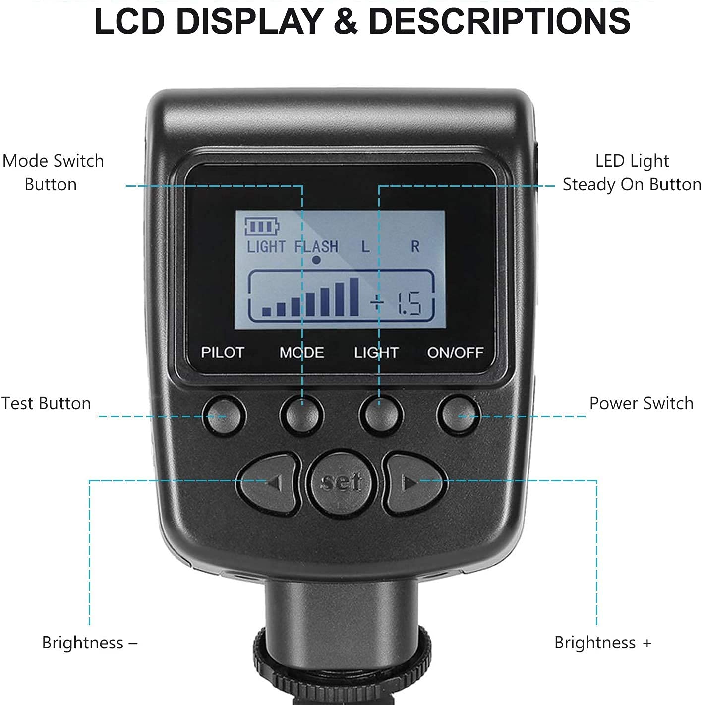 Digital Nc 48 Macro LED Ring Light & Ring Flash with LCD Display Compatible with Nikon, Canon, Sony, Panasonic, Leica, Fujifilm, Pentax & Olympus DSLR's