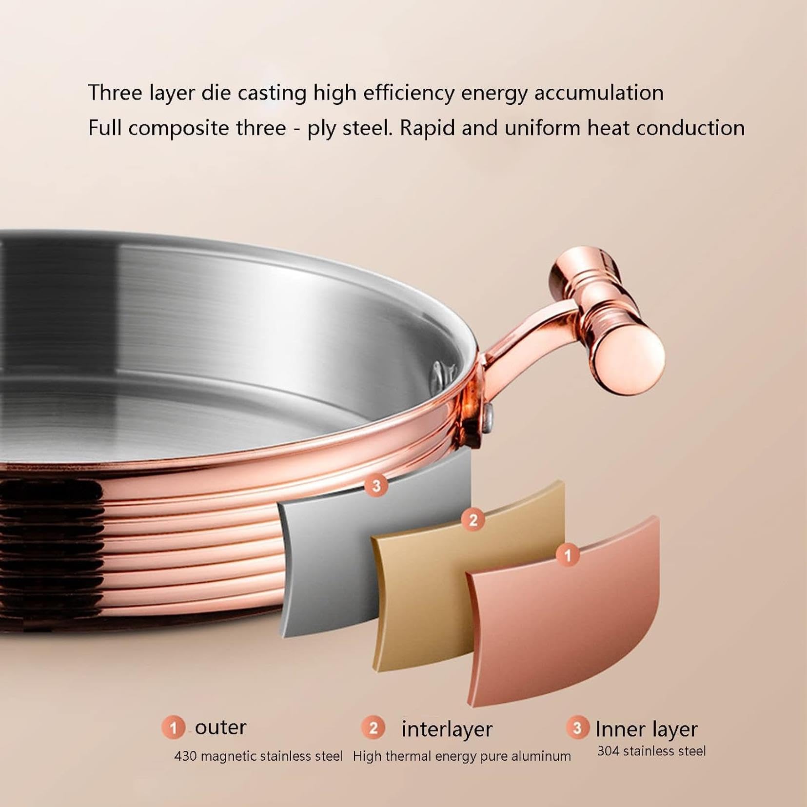 Catering Buffet Servers and Heaters - Round Food Warmer, Stainless Steel Hot Pot Buffet Set, 3 in 1 Food Warmer with Glass Viewing Lid and Built in Lid Holder(Size:28cm,Color:Golden)