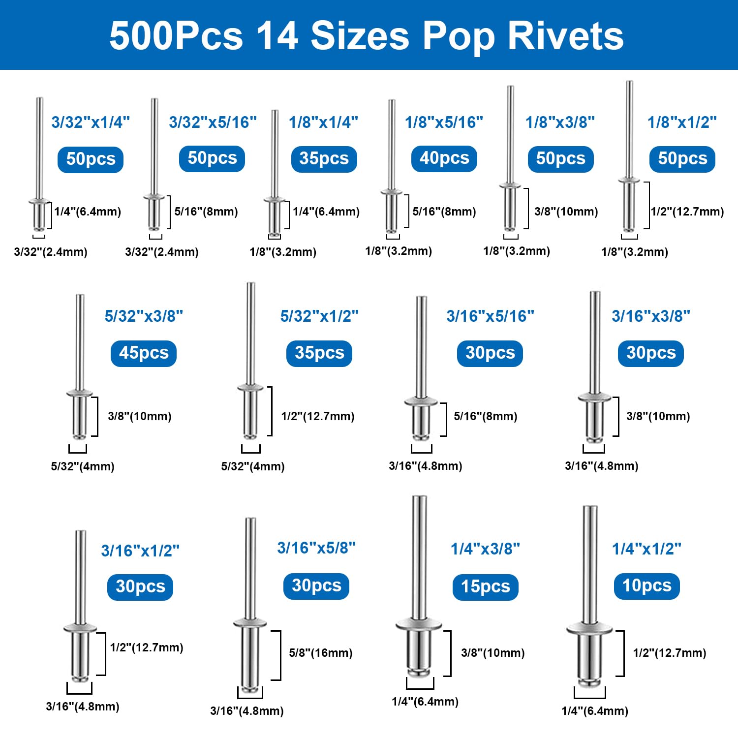 smseace 780Pcs Silver Pop Rivets with Washer Assortment Kit 14-Sizes SAE Aluminum Rivets(3/32 inch1/8 inch5/32 inch3/16 inch1/4 inch) Assorted Blind Rivets for Metal,Furniture,Automotive,Instrument