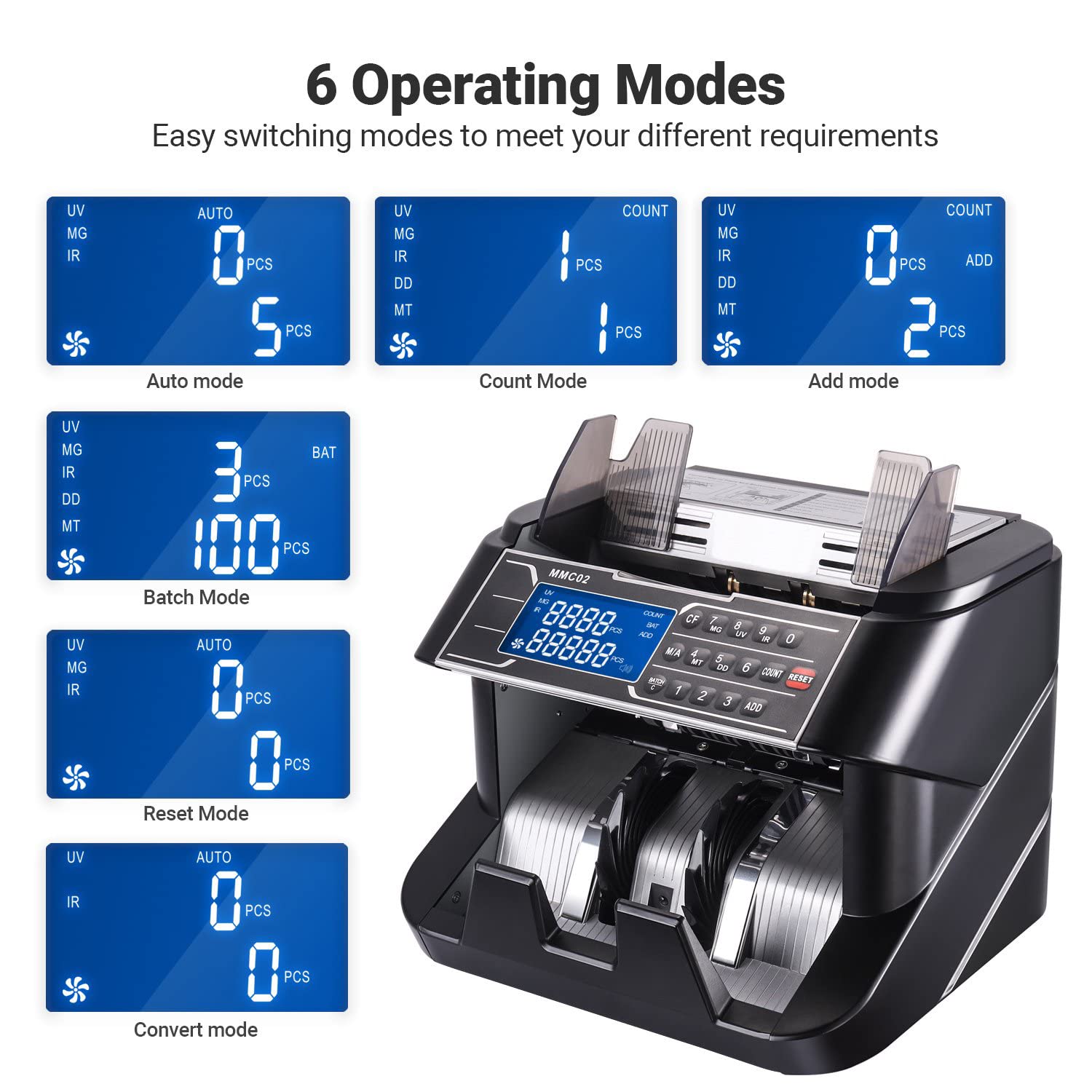 Money Counter with UV/MG/IR/DBL/HLF/CHN Counterfeit Detection - USA/EUR Business Grade with LED Display/Add/Batch Modes,1,000 Bills/Min-No Count Amounts
