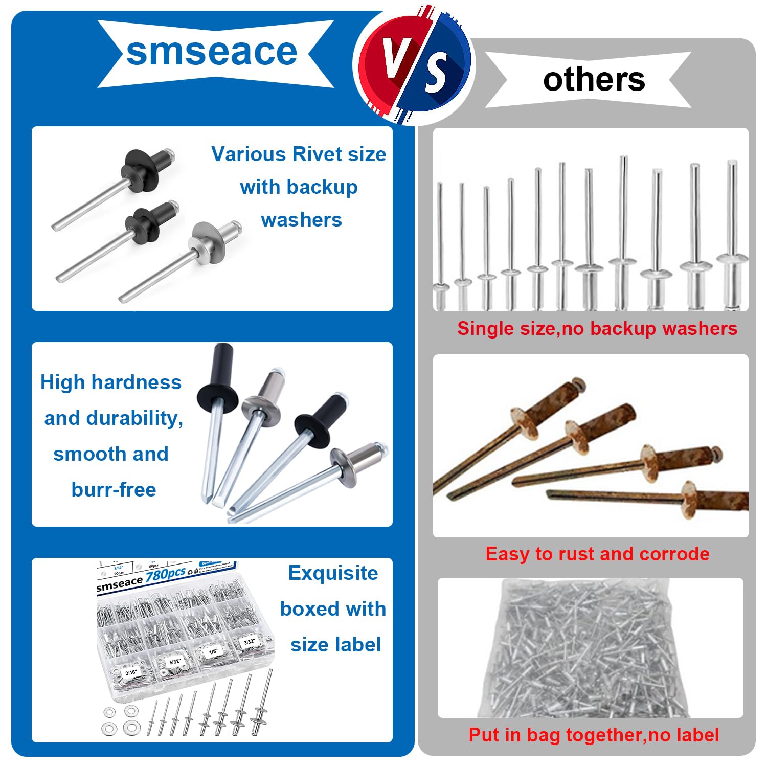 smseace 780Pcs Silver Pop Rivets with Washer Assortment Kit 14-Sizes SAE Aluminum Rivets(3/32 inch1/8 inch5/32 inch3/16 inch1/4 inch) Assorted Blind Rivets for Metal,Furniture,Automotive,Instrument