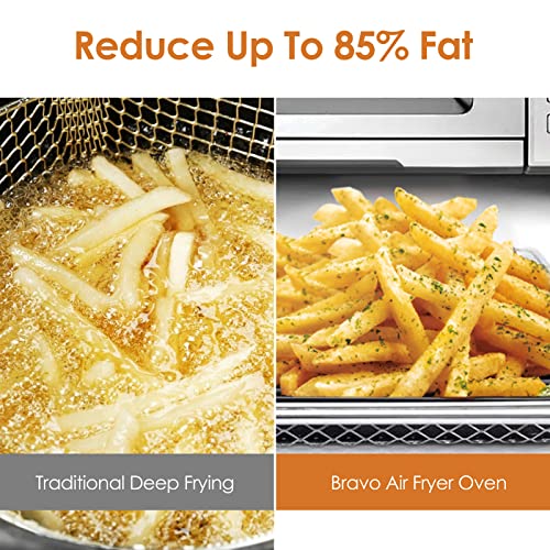 NUWAVE Bravo Air Fryer Oven, 12-in-1, 30QT XL Large Capacity Digital Countertop Convection Oven