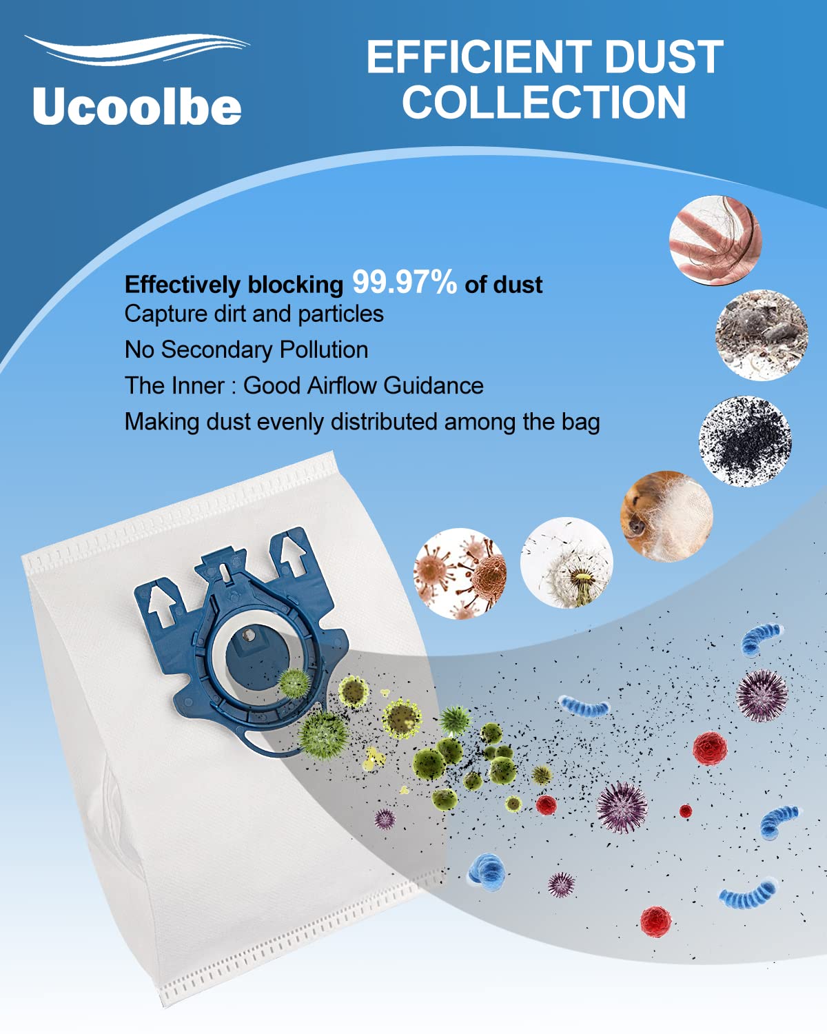 Ucoolbe GN 3D Vacuum Cleaner Bags Replacement for Miele GN Airclean Classic C1 Complete C1 C2 C3 S227 S240 S270 S400 S2 S5 S8 Series Includes 3D GN Dust Bags 6 Pack with 2 Pairs Filters